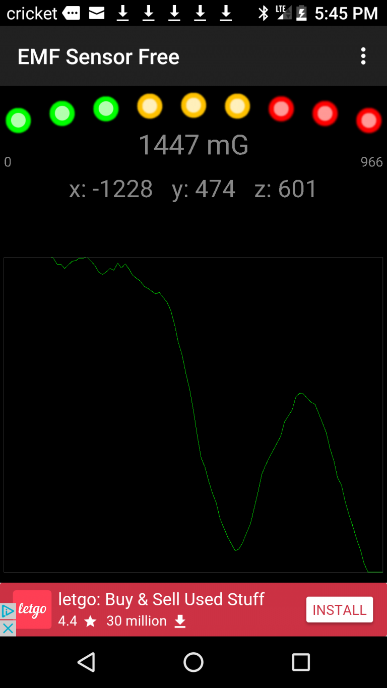 These are My EMF Readings Tonight | DavidShurter.com