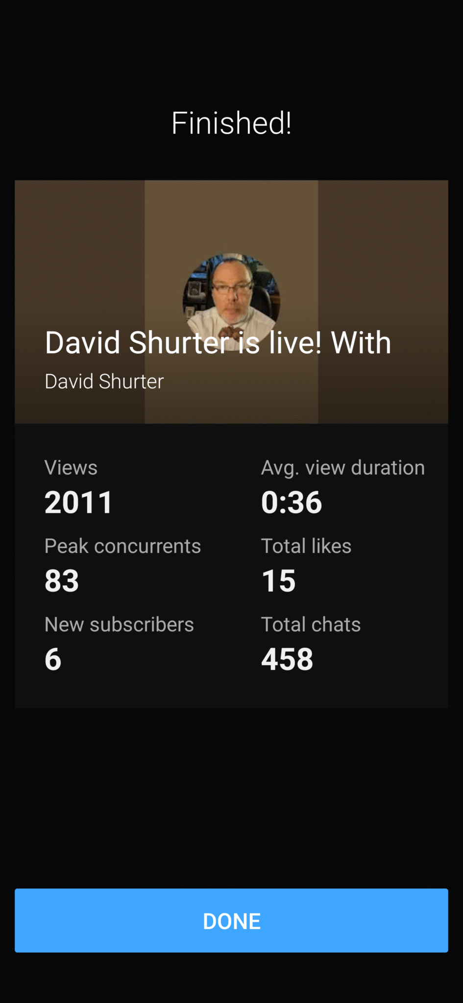 DavidShurter.com